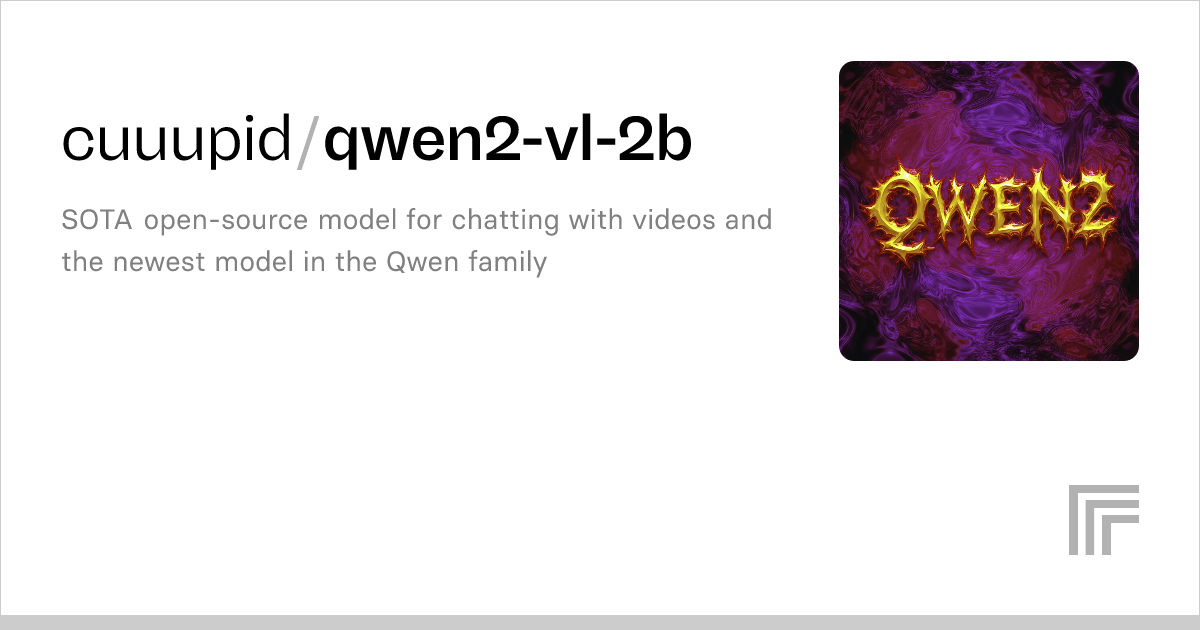 Examples – cuuupid/qwen2-vl-2b | Replicate