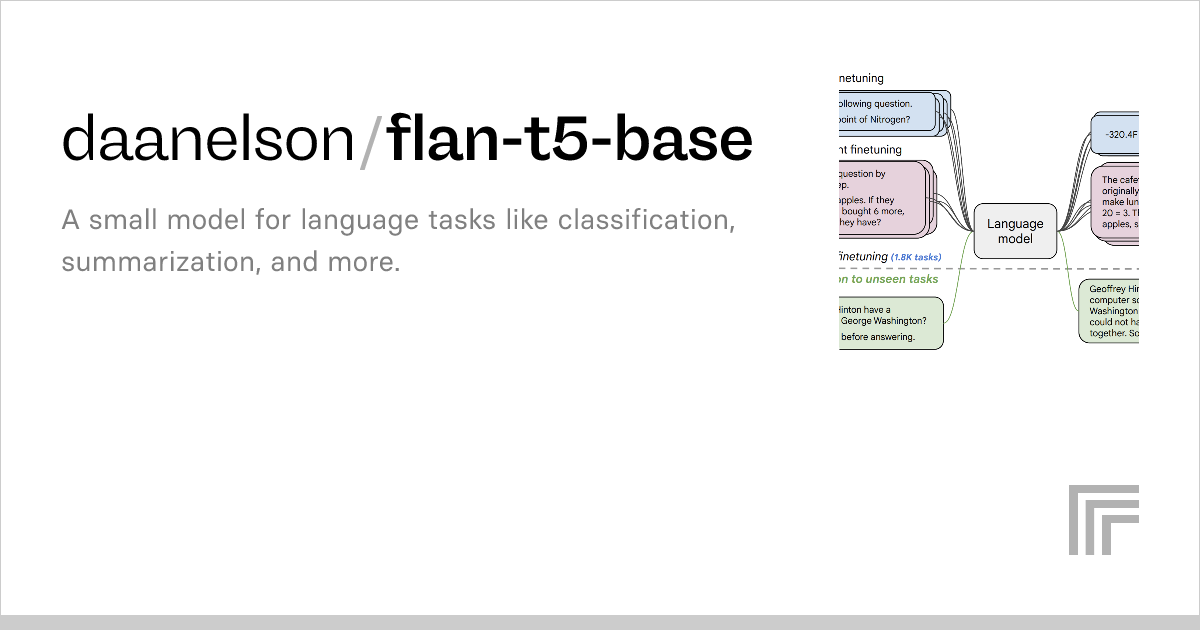 daanelson/flan-t5-base – Run with an API on Replicate daanelson/flan-t5-base – Run with an API on Replicate