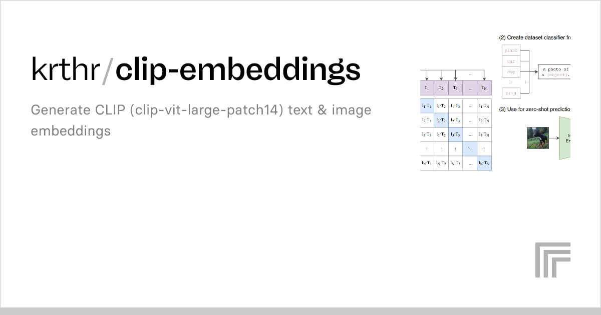 Examples – krthr/clip-embeddings | Replicate