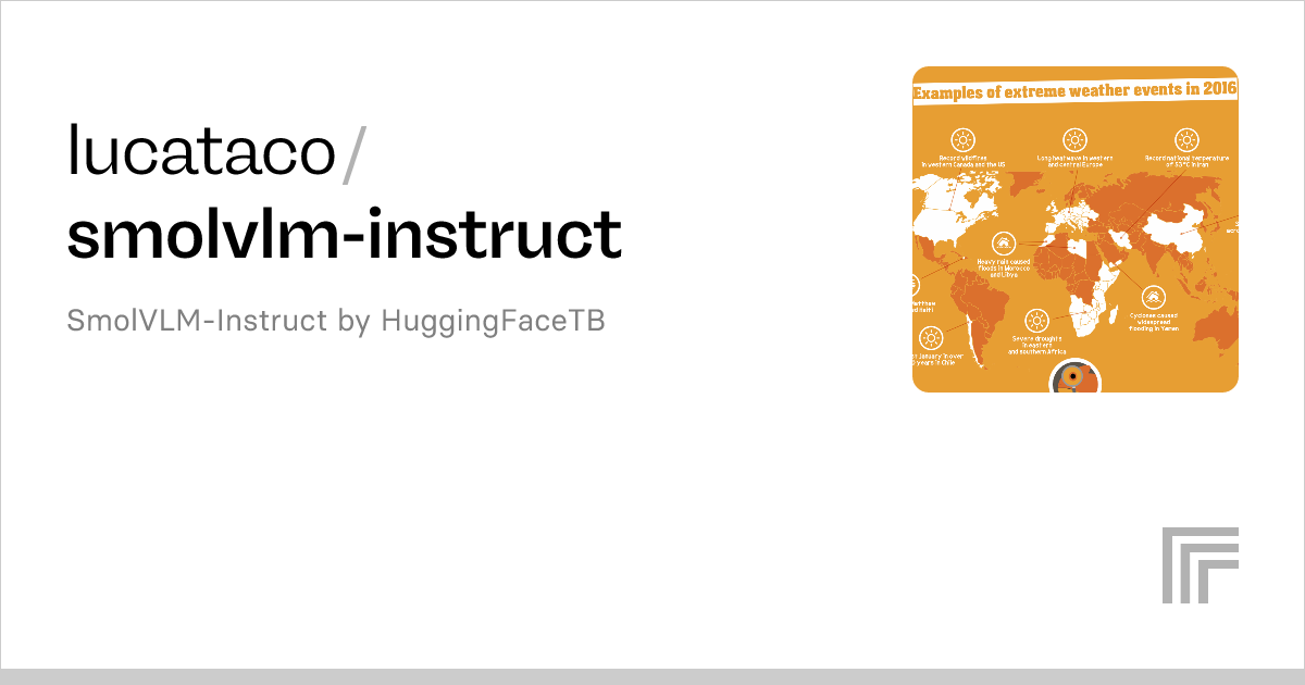 lucataco/smolvlm-instruct | Run with an API on Replicate lucataco/smolvlm-instruct | Run with an API on Replicate