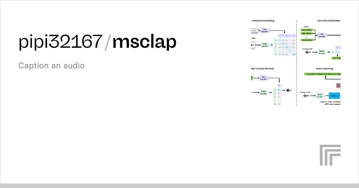 Pipi32167msclap Run With An Api On Replicate