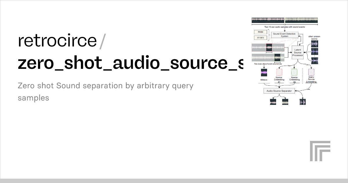 retrocirce/zero_shot_audio_source_separation | Run with an API on Replicate
