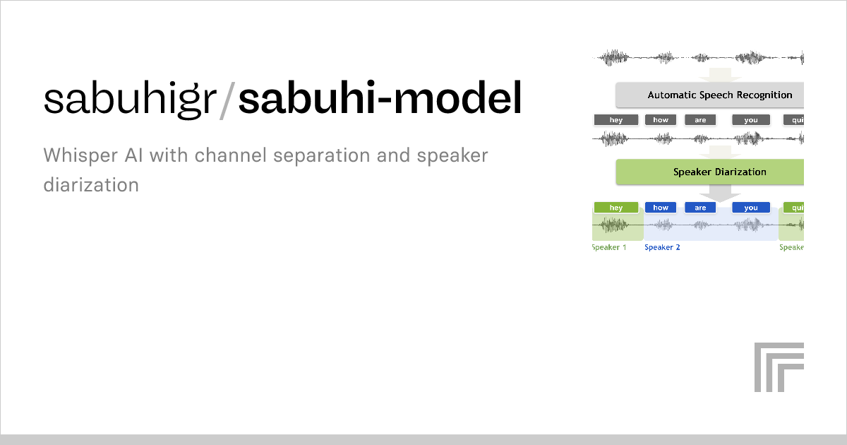 sabuhigr/sabuhi-model | Run with an API on Replicate