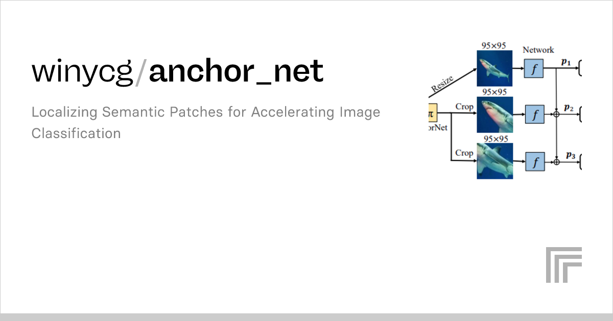 Examples – winycg/anchor_net | Replicate