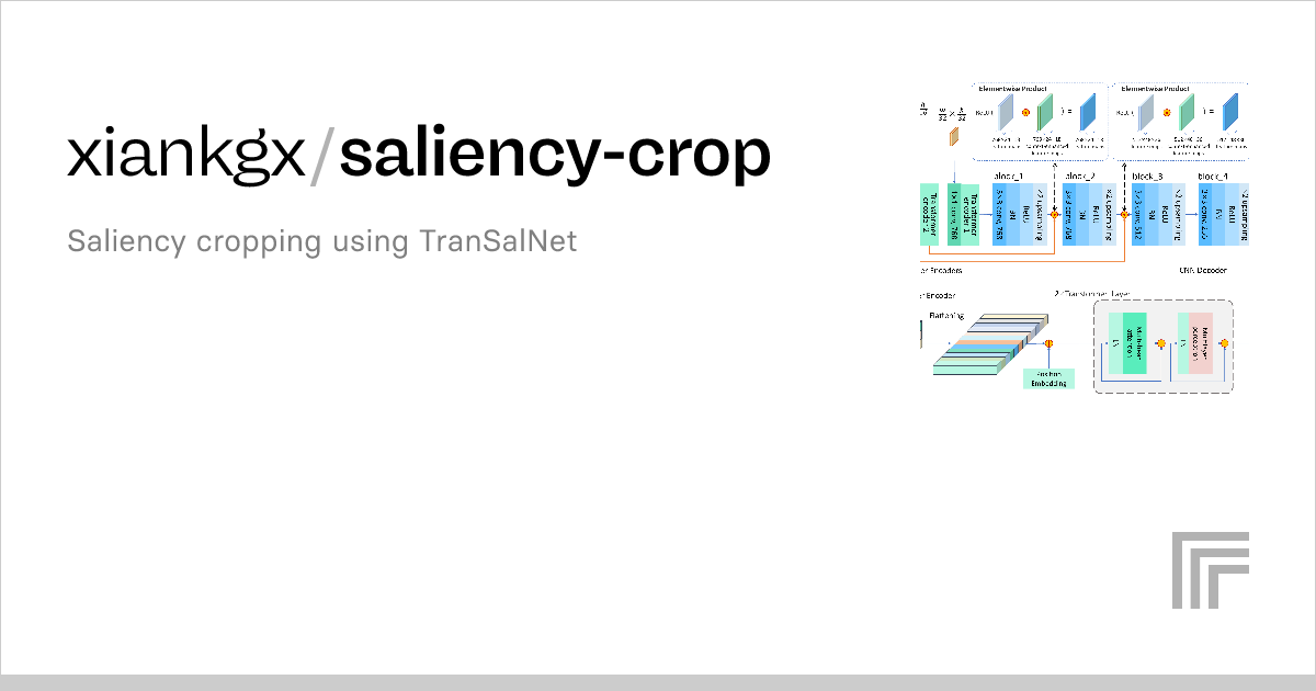 Examples – xiankgx/saliency-crop – Replicate